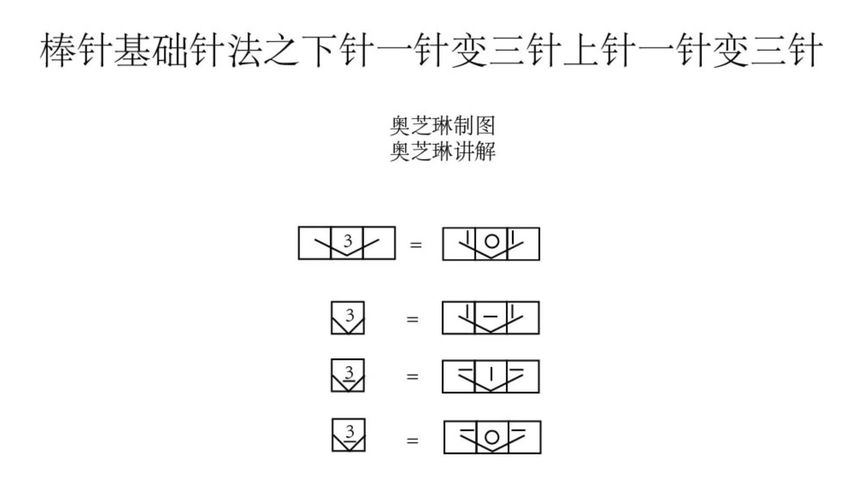 棒针基础针法之上针一针变三针下针一针放三针编织规律总结