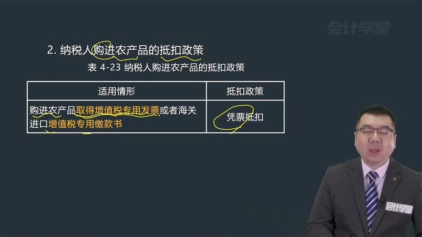 51进项税额(1)(初级职称经济法基础精讲完整版)