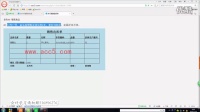 会计做账实操视频 会计实操视频教程 会计做账演练