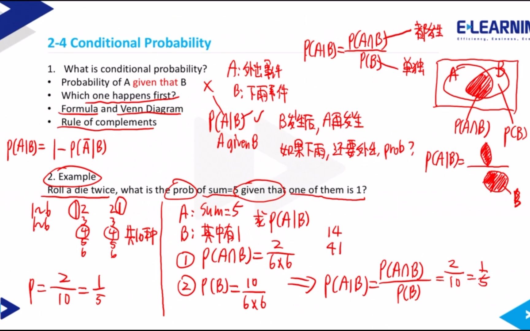 什么是条件概率?(Conditional Probability)