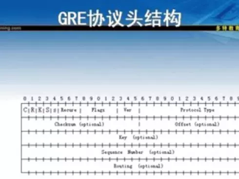 安全管理隧道技术(一)