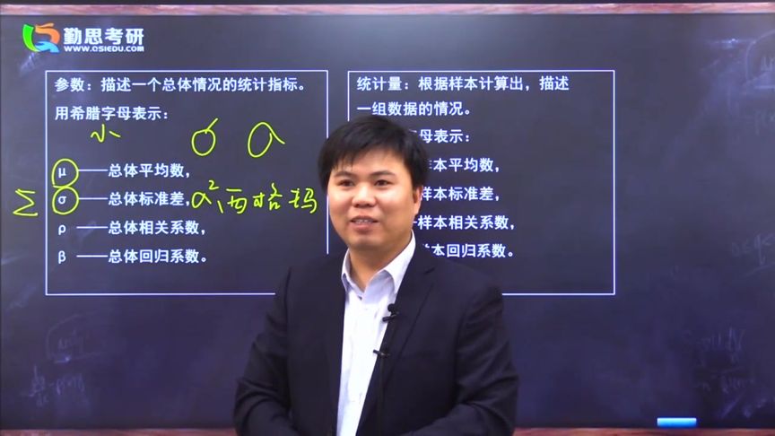 心理学考研统计学节选:统计量与参数