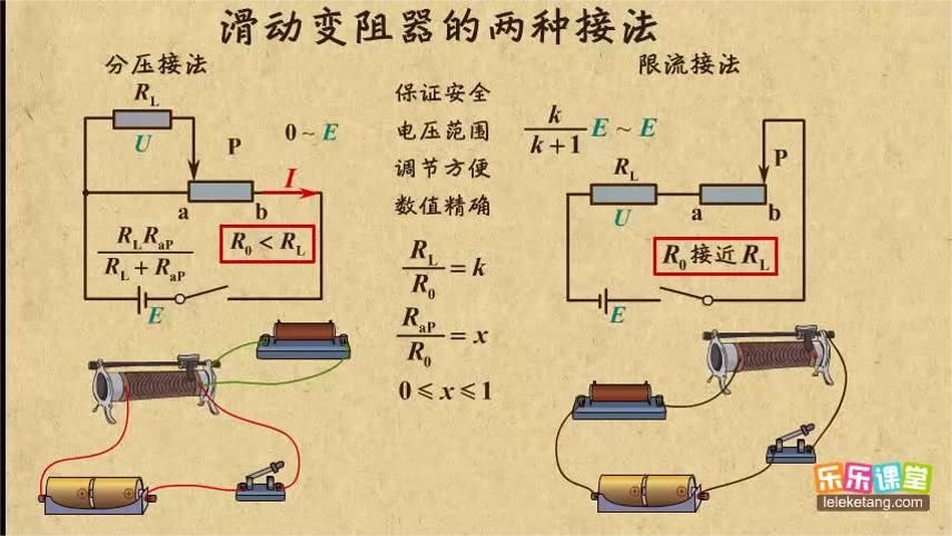 06滑动变阻器的两种接法
