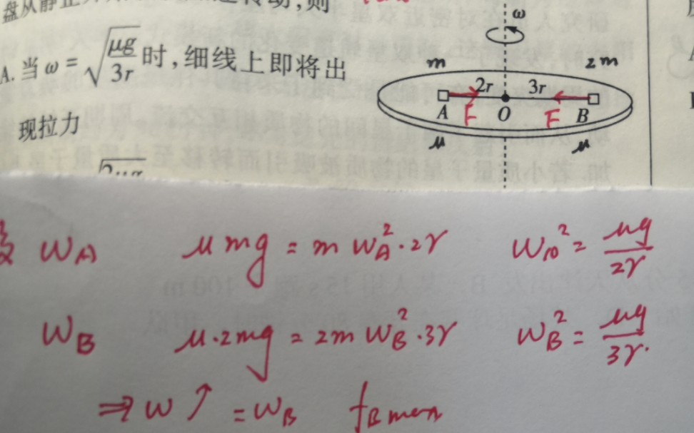 高三物理复习好题欣赏转盘类圆周运动模型分析一例2021101205