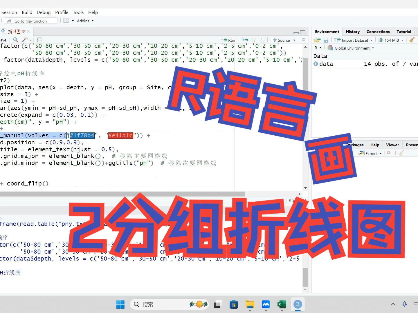 R语言绘制折线图(两组)