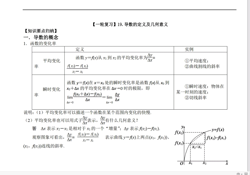 高考数学一轮复习13导数的定义及几何意义