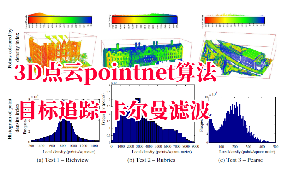 原来【3D点云pointnet算法与目标追踪-卡尔曼滤波】可以这么学!人工...