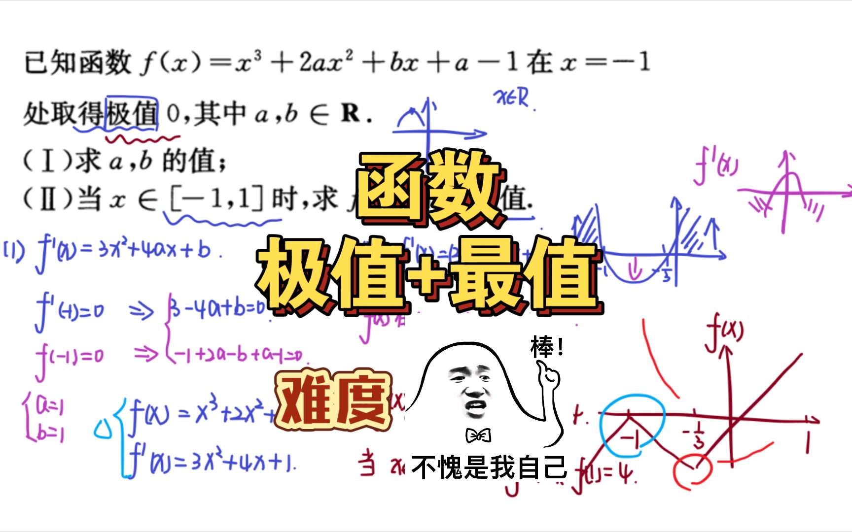【每日一题】函数的极值与最值