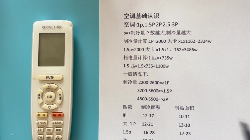 空调:1匹2匹什么意思?耗电量和制冷量怎么计算?手把手教你