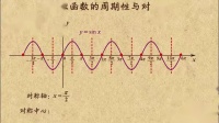 正弦的对称性与周期性