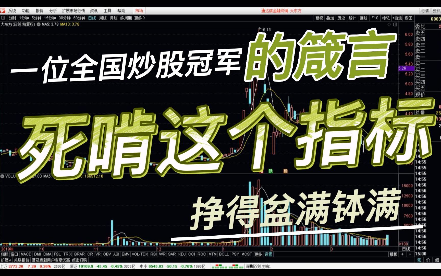 一位全国炒股冠军的箴言:死啃这个公式,挣得盆满钵满!