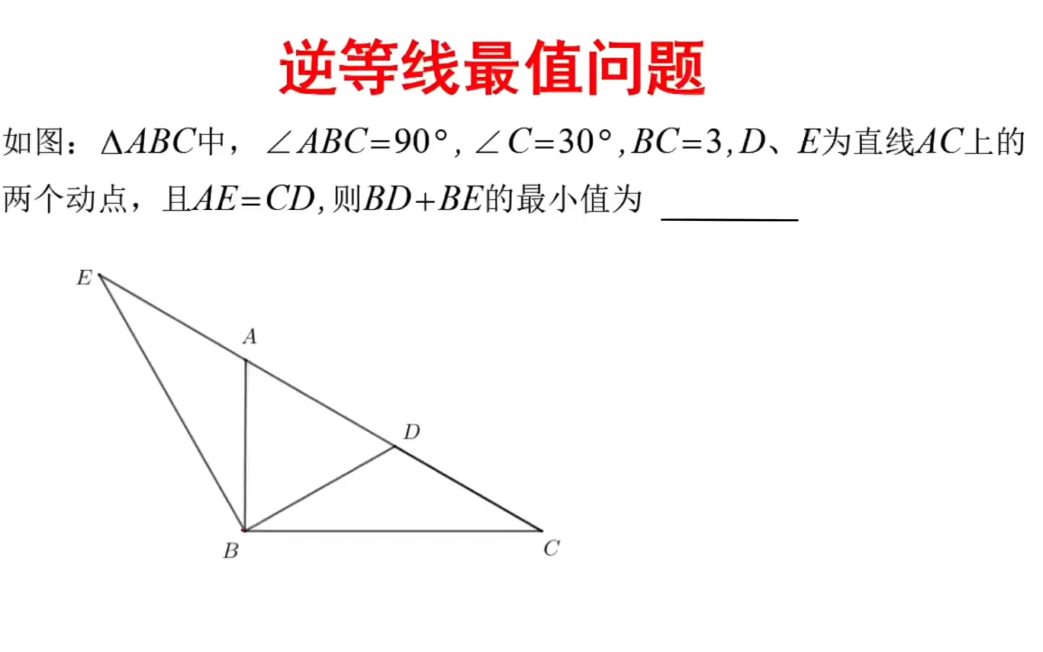 中考压轴题型,逆等线最值问题