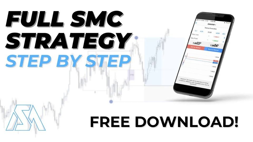 完整的_SMC_策略_-_逐步制定交易计划