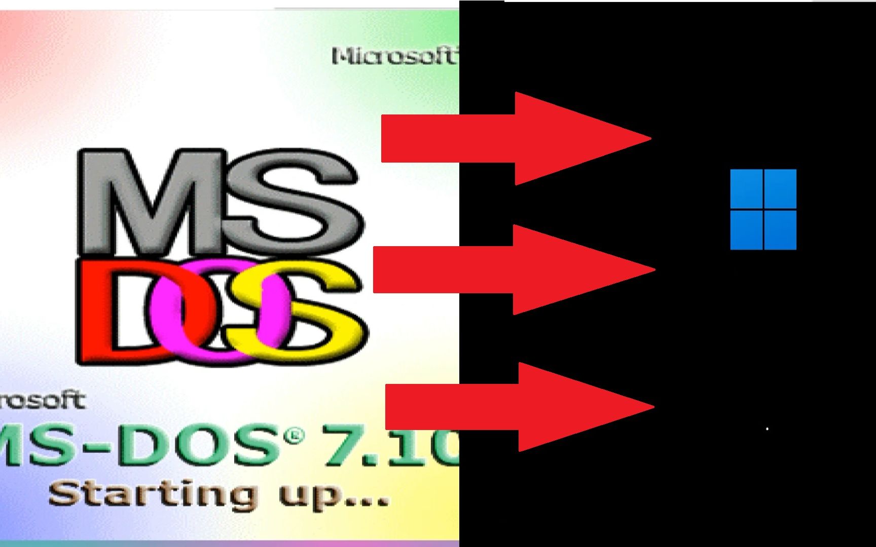 我竟然从MS-DOS7.1一路升级到了win11!