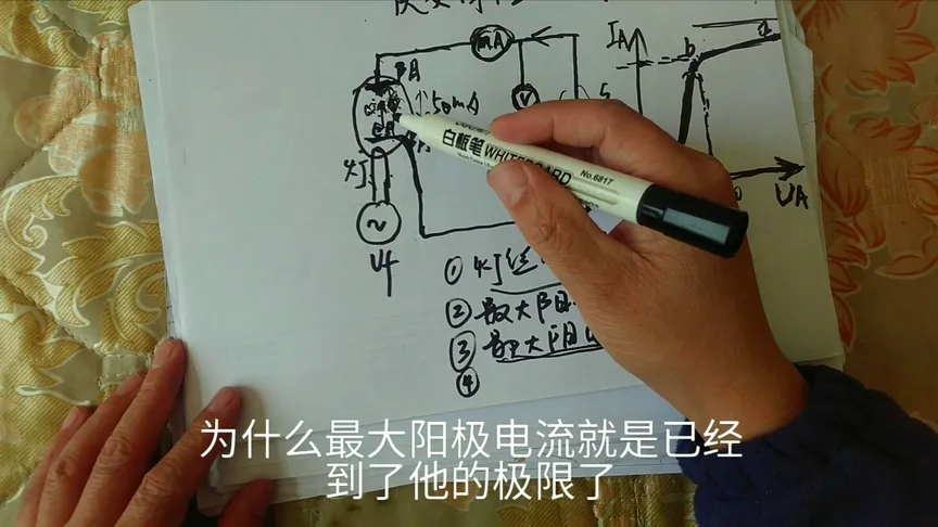 电子管基础知识第六讲,怎样看电子管真空二极管的伏安特性曲线