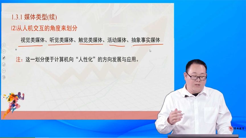 自考数字媒体艺术专业网课/05710多媒体技术应用精讲课程第四节