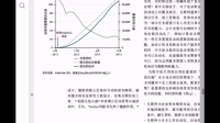 PDF文档如何添加密码?