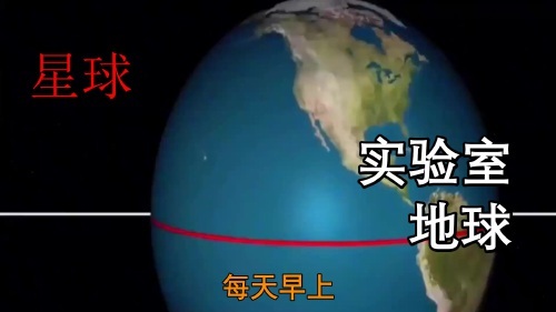 星球实验室揭秘:地球难道是宇宙的标杆?