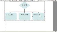 Word 2003 设置层级结构图的某一项目图形样式——添加边框线