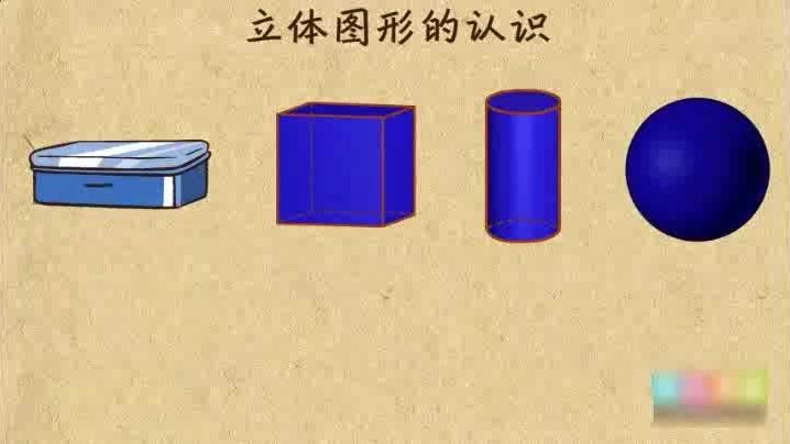 小学一年级数学知识 1.1 立体图形的认识