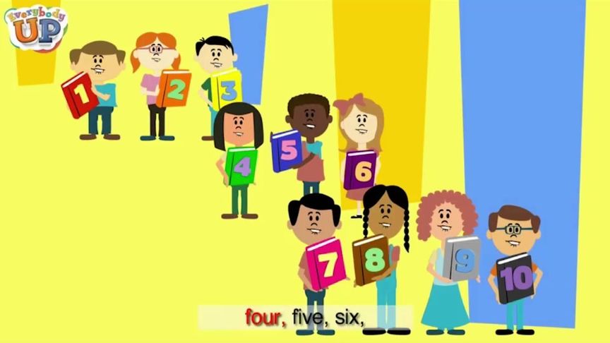 海外纯正发音英语启蒙儿歌:How many?数字歌