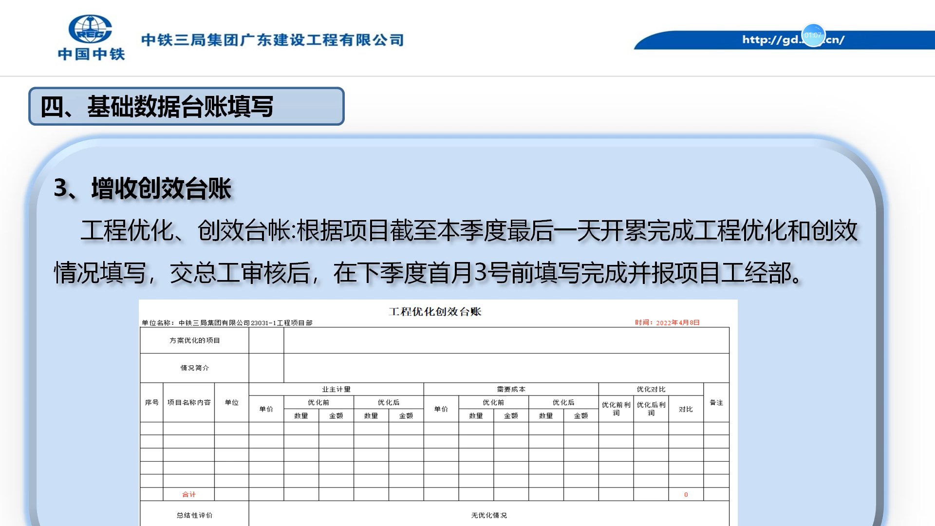 工程经济活动分析意义