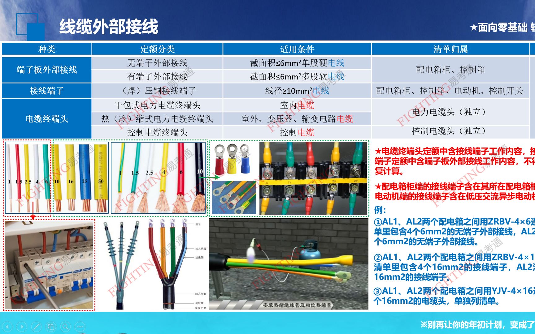 2020造价师考试电气算量零基础速成4-电线电缆识图