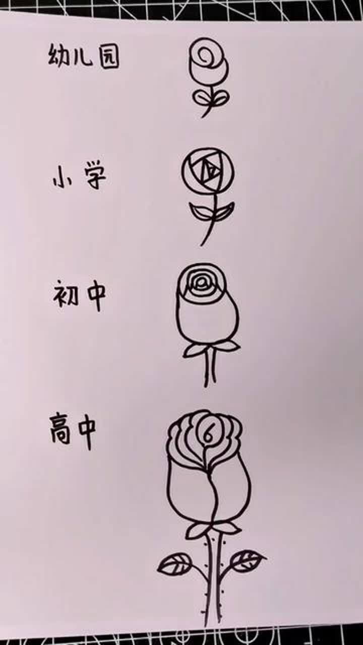 不同年级的玫瑰花画法简笔画 玫瑰花