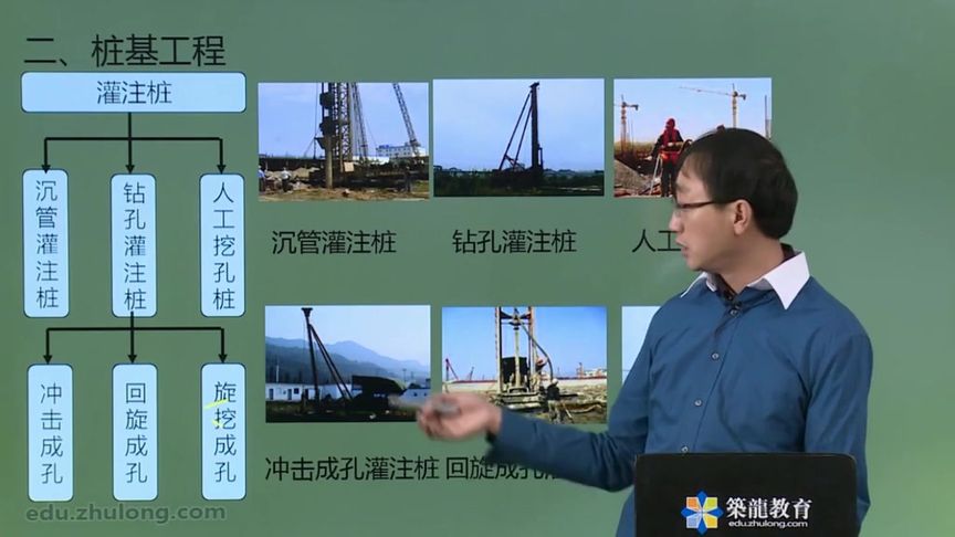 中建八局项目总工地基施工、土方开挖与回填技术与质量管理