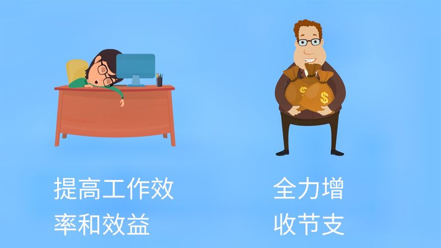 【怎么制作动画片】到底什么是强击达标提质增效?