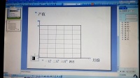 折线统计图课件的制作