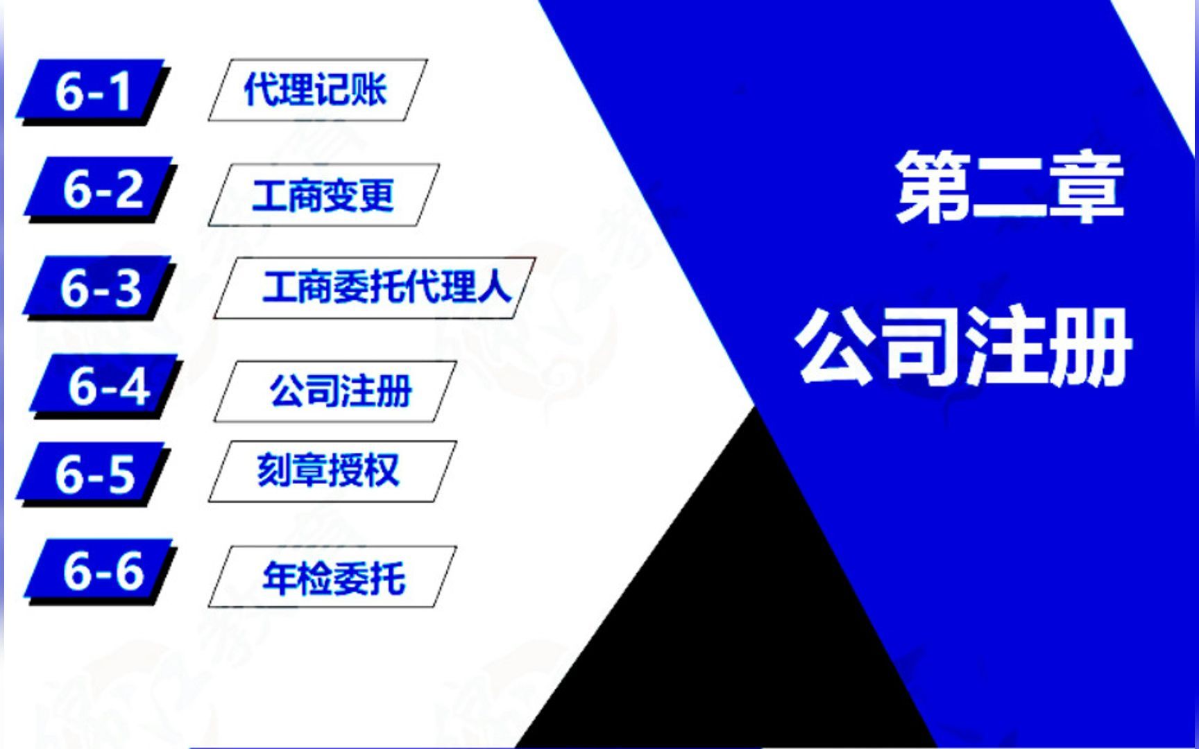 公司协议书 全套范本 股权合同章程 初创业 合作合伙 企业注册 成立资料