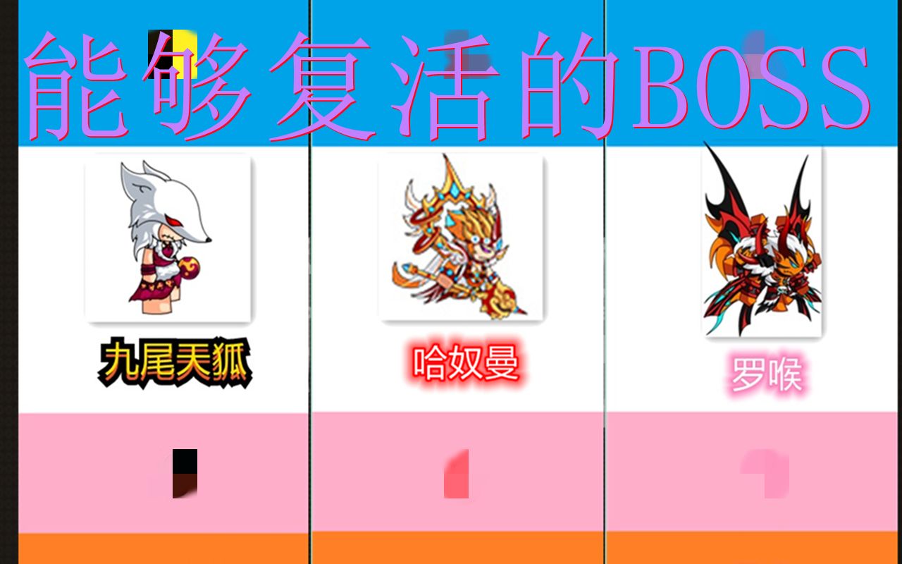 【造梦西游4】盘点能够复活的BOSS及次数,九头虫、九尾天狐!_哔哩...