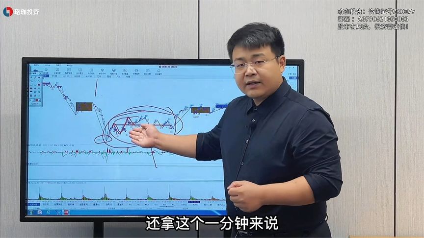 缠论交易法|33.中枢延伸