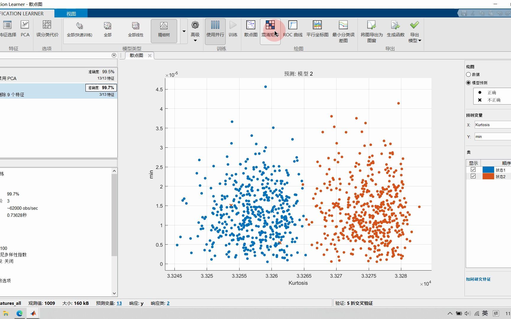 Matlab 机器学习工具箱的使用