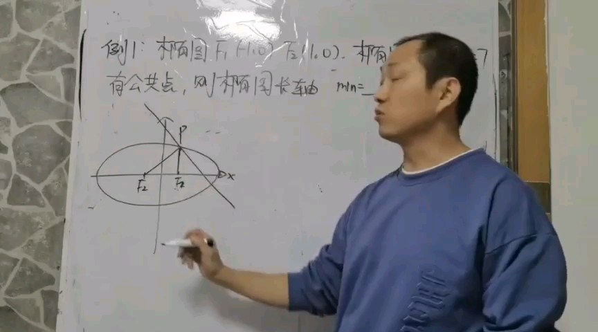 利用最短路径求椭圆距离最值问题