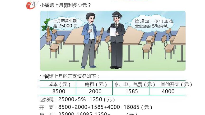 西师版六年级数学:纳税的含义及纳税问题的解题方法