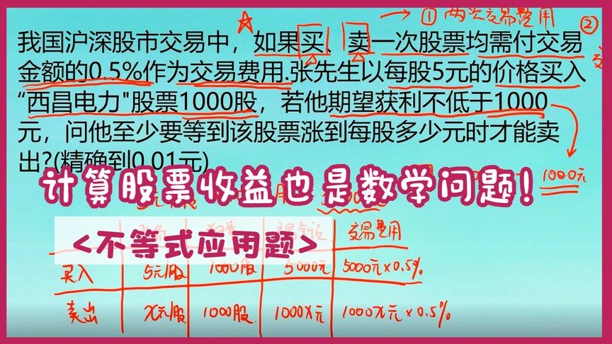 不等式应用题,股票中如何计算收益也是数学知识哦~