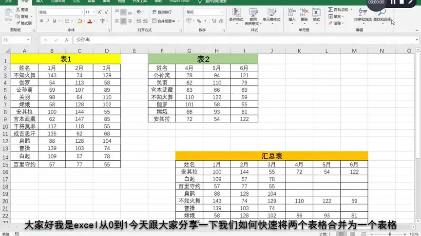使用数据透视表,快速将两个表格合并为一个表格