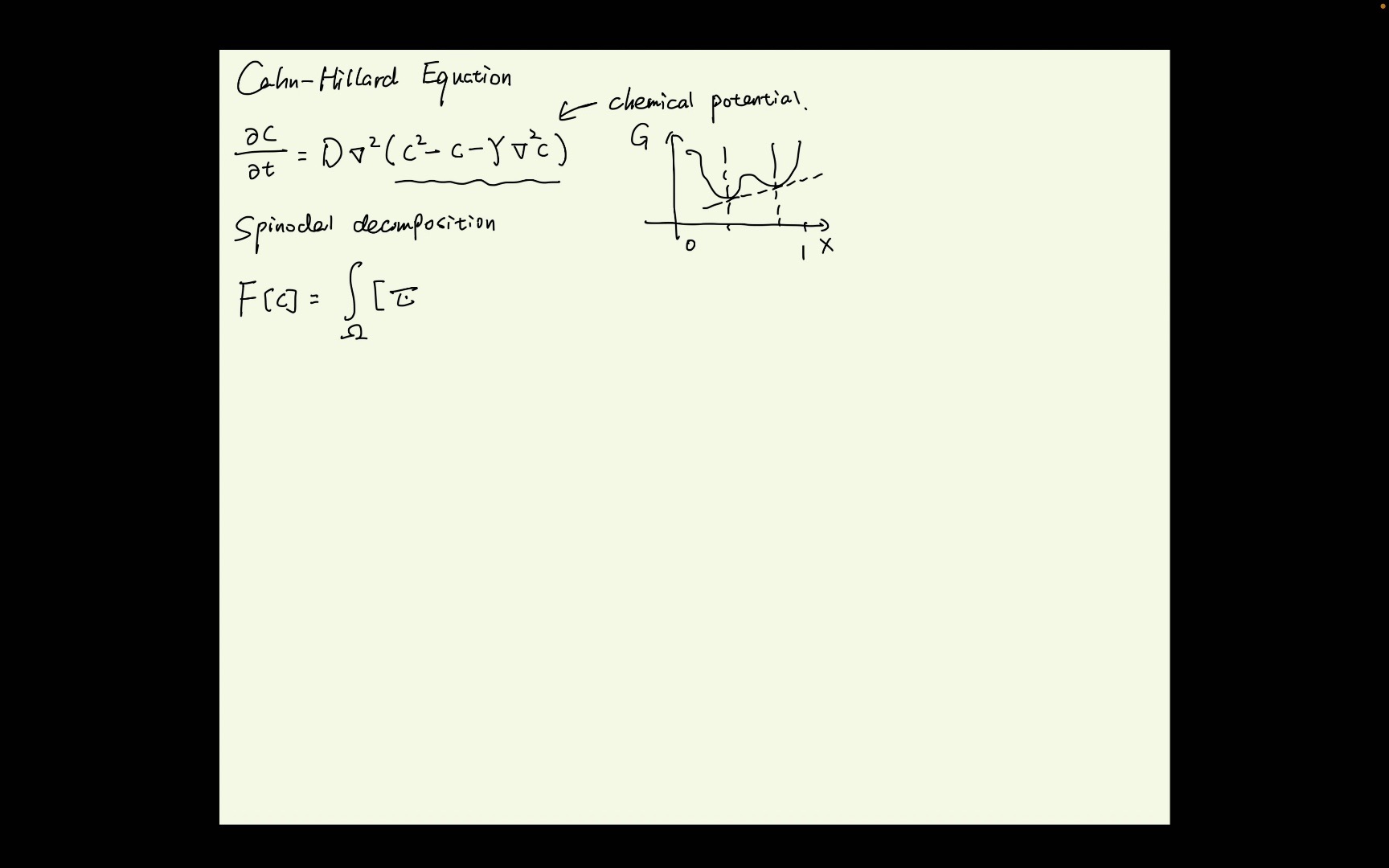 【COMSOL数学物理仿真】1.3 - 相场Cahn-Hillard Equation(上),有限元...