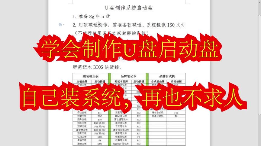 如何制作u盘启动盘用u盘装系统系列教程,学会自己装系统(上)