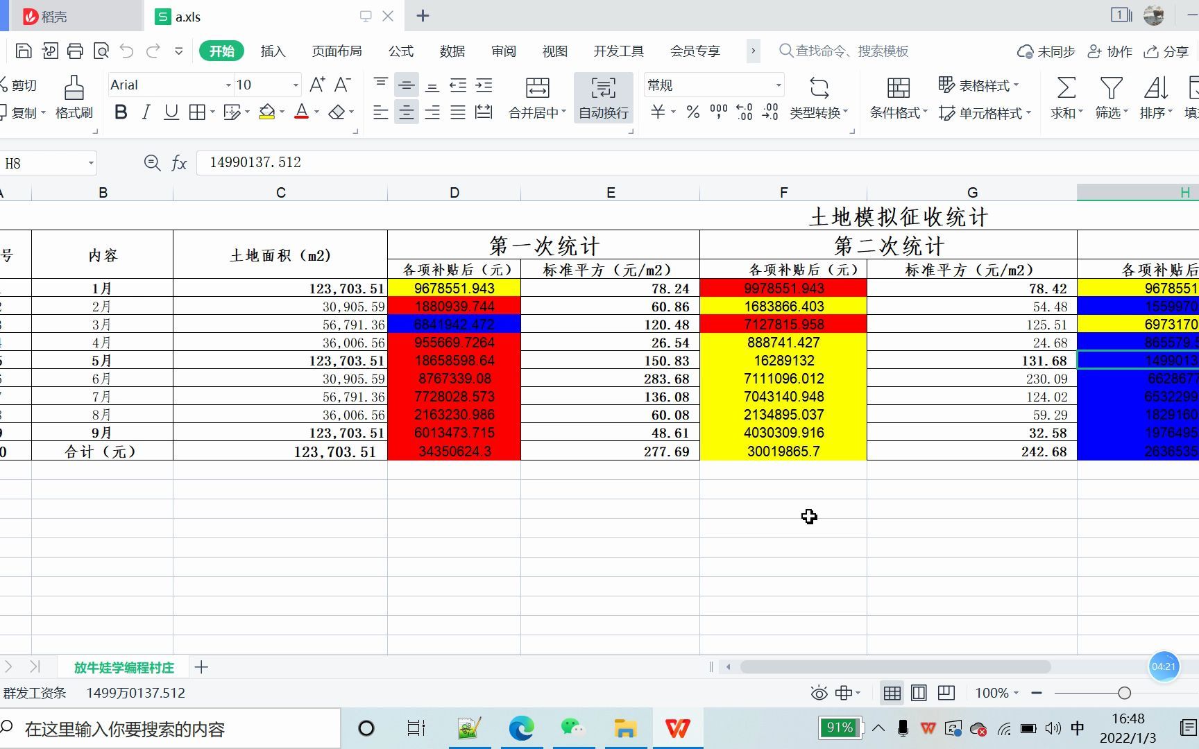 给sheet指定列进行排序标色