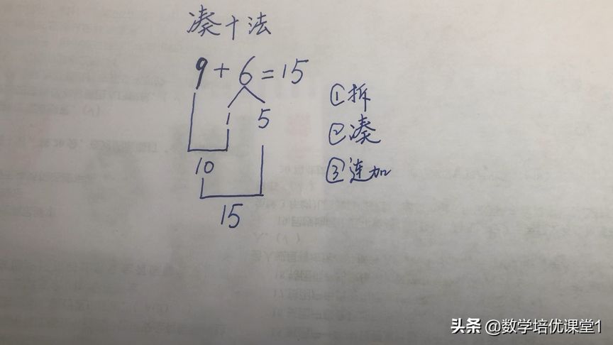 20以内加法的巧算凑十法