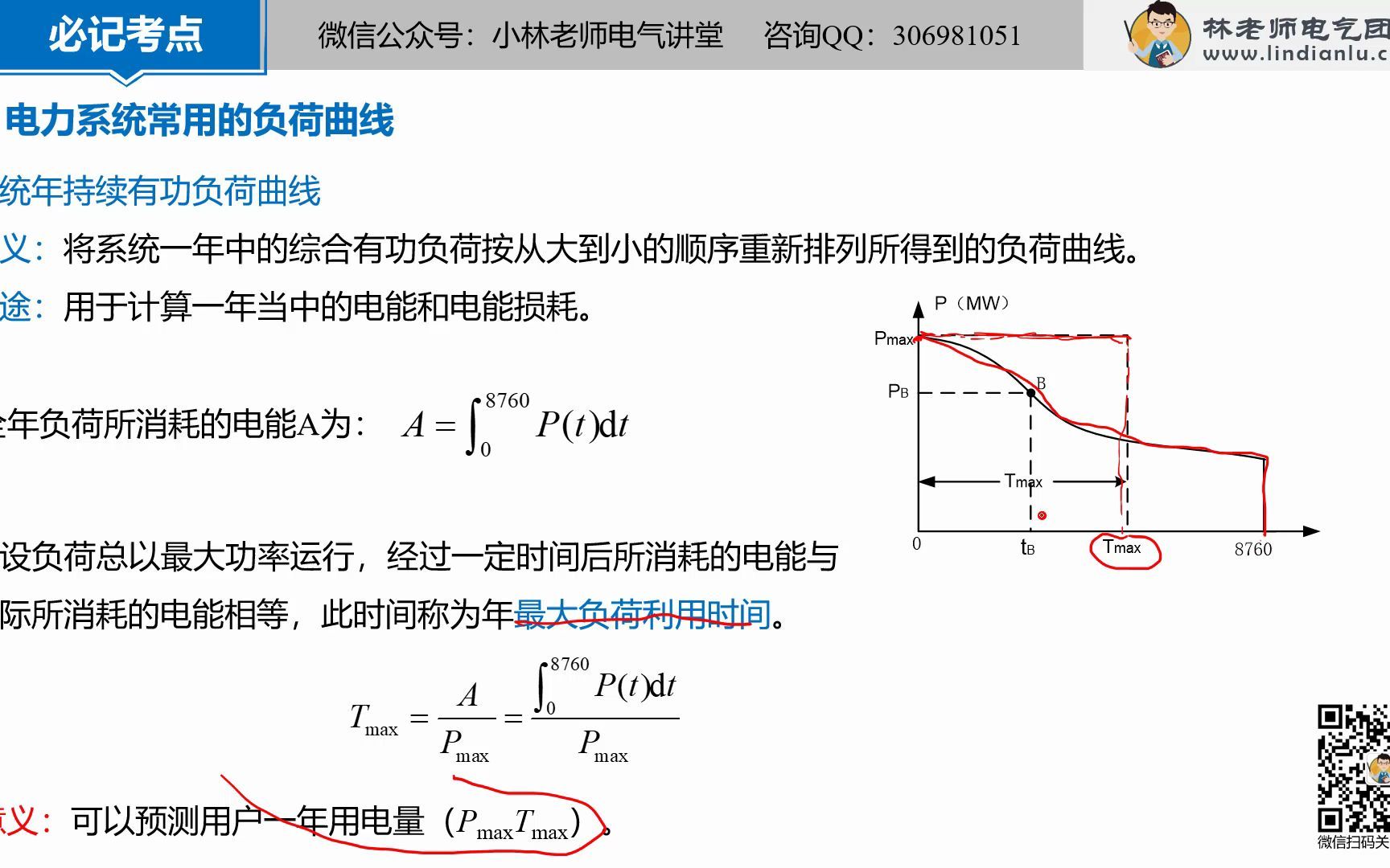 电力系统分析课程——2.4 负荷的运行特性和数学模型