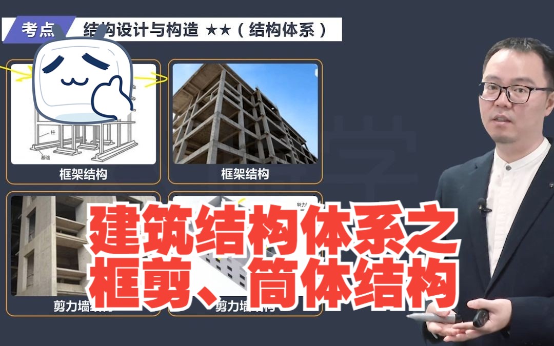 建筑结构体系之框剪、筒体结构