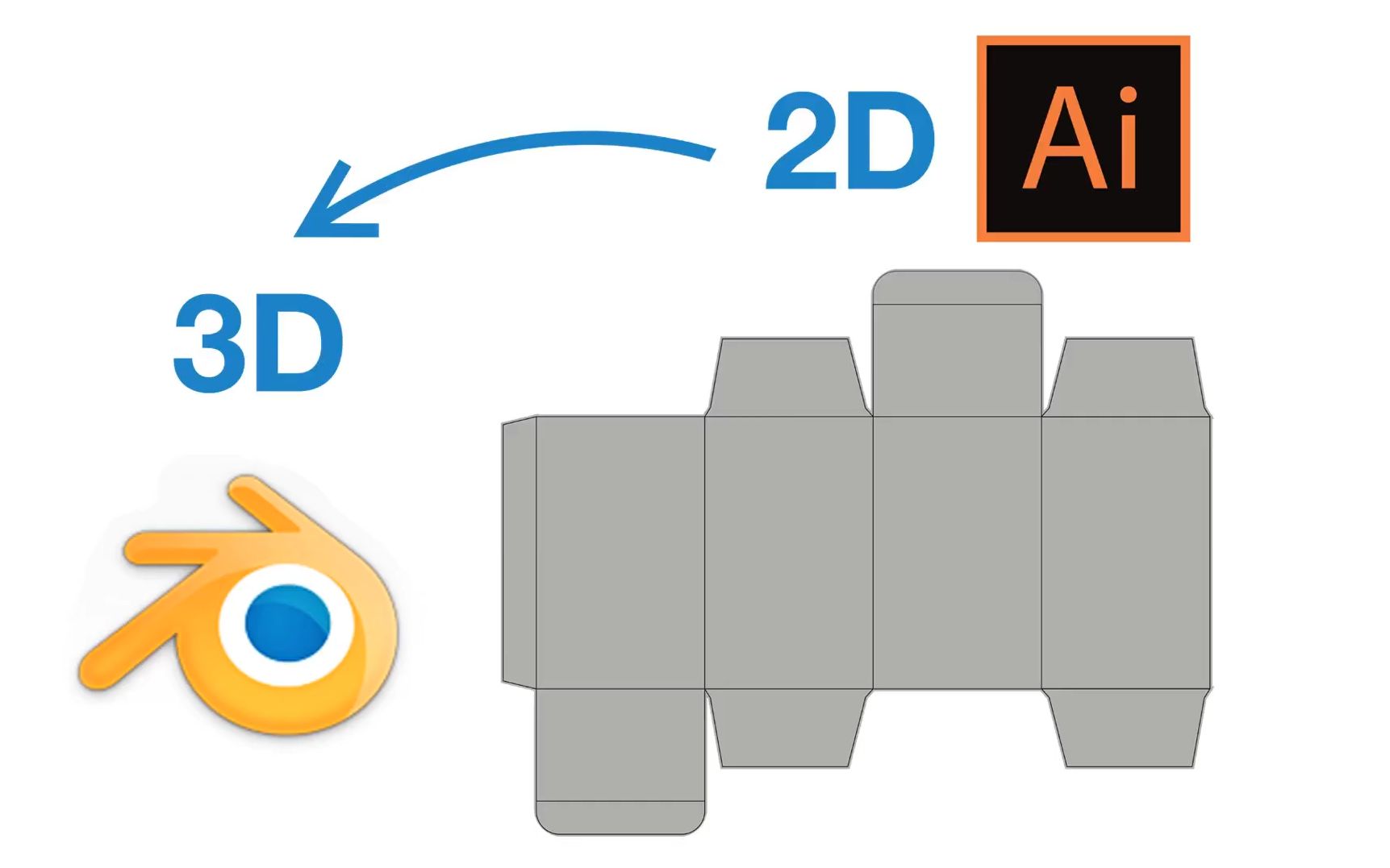 blender教程-产品包装