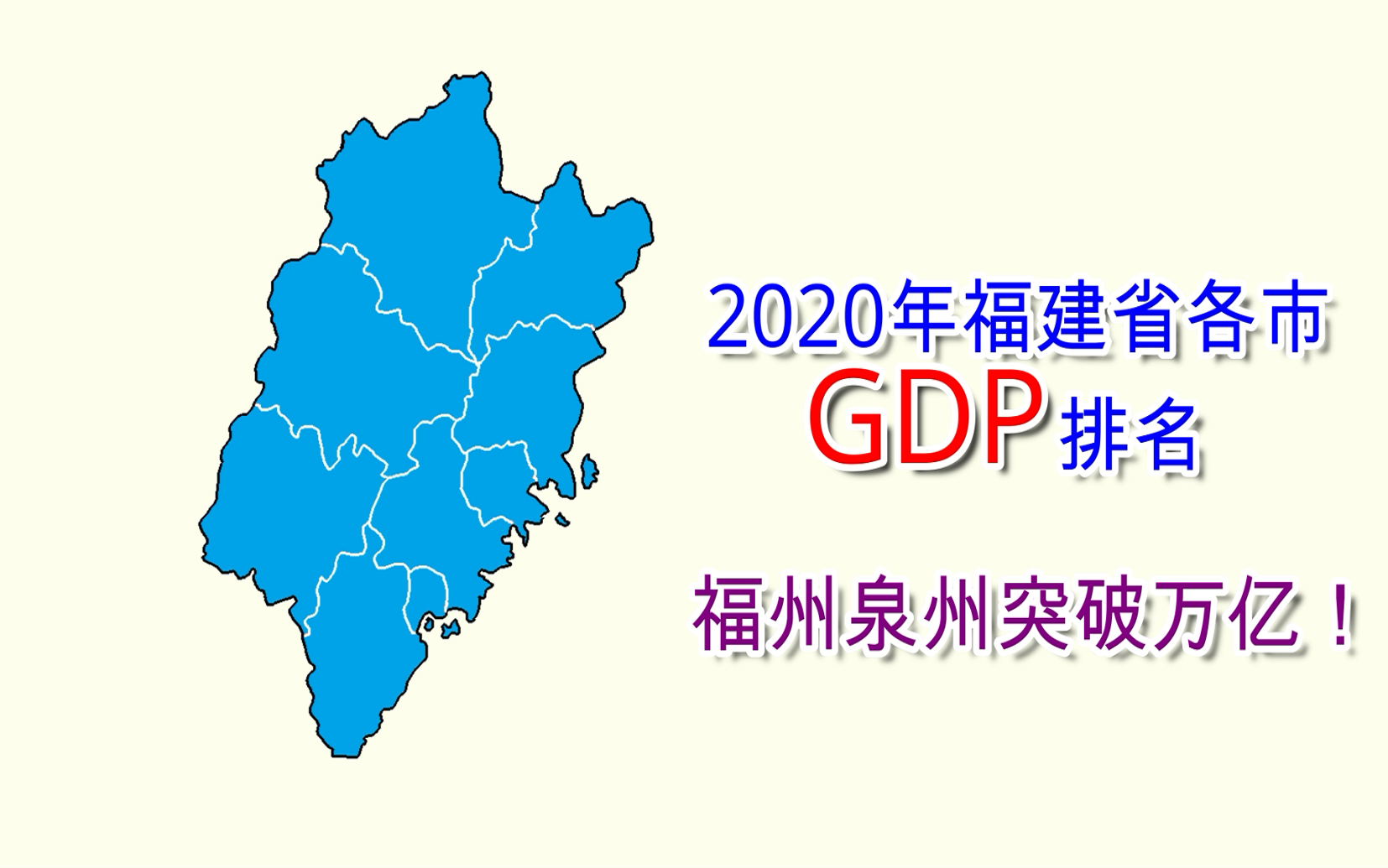 新鲜出炉!2020年福建省各市GDP排名【数据可视化】