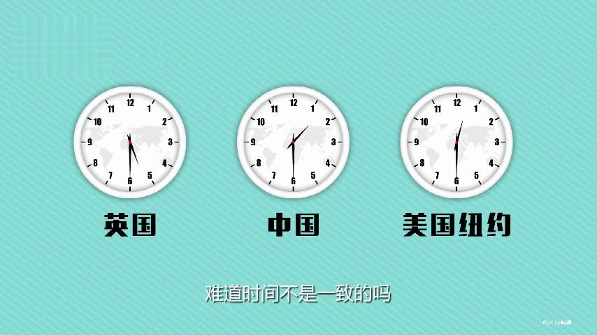 【科普】令人头痛的时差