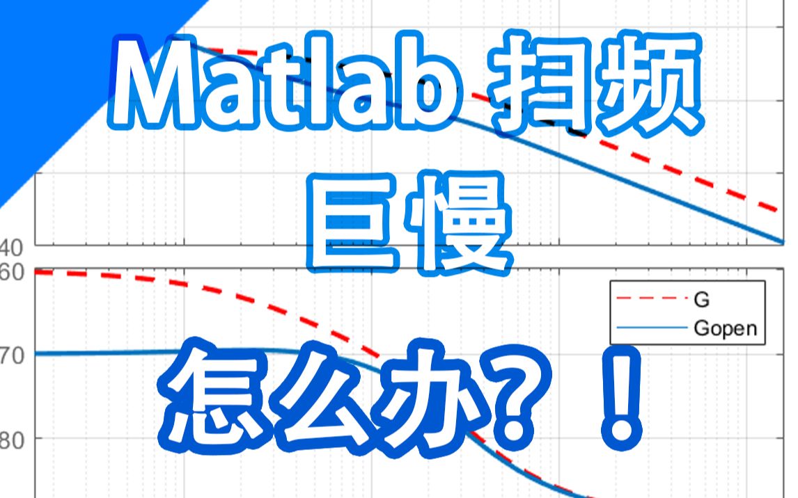 Matlab做电力电子变换器扫频巨慢!怎么办?直接换成PLECS