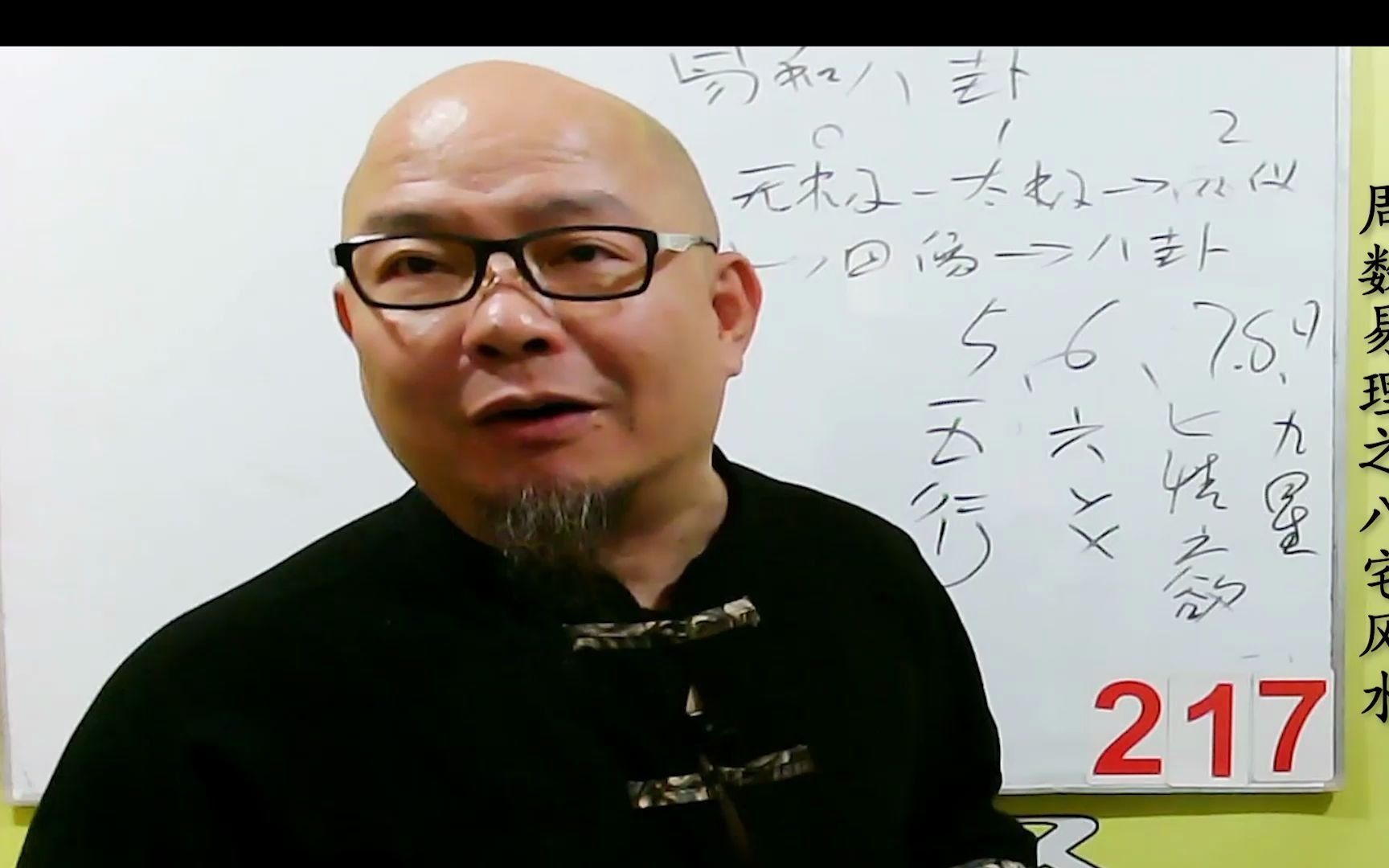 223、易经里数字0的文化及解释,1个0到5个0 的代表意思